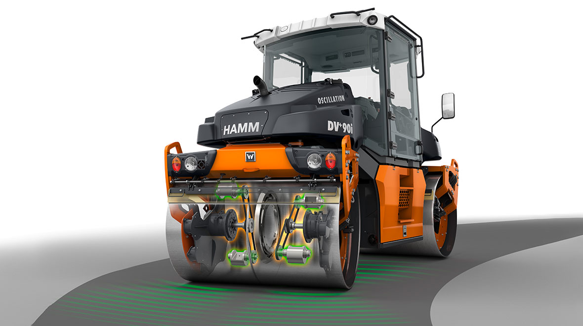 Innovations in HAMM oscillation: split drums, maintenance-free operation and VIO compaction ...
