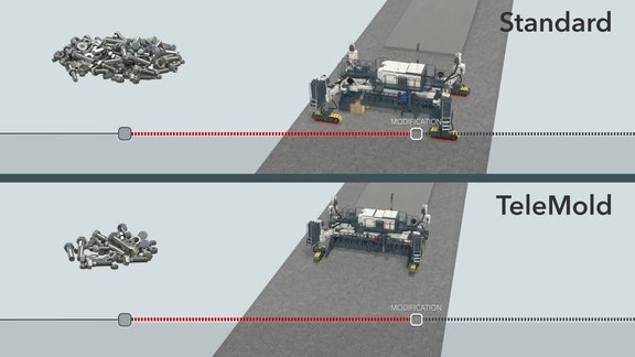 SP 64i Slipform pavers | Wirtgen