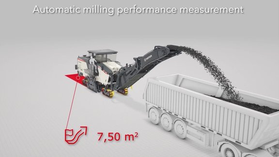 W 200 F Fresadoras a frio | Wirtgen