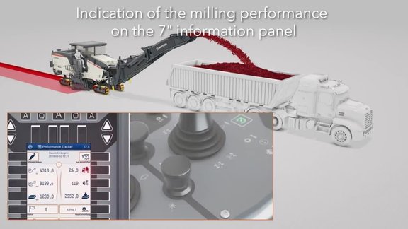 W 207 Fi Cold milling machines | Wirtgen