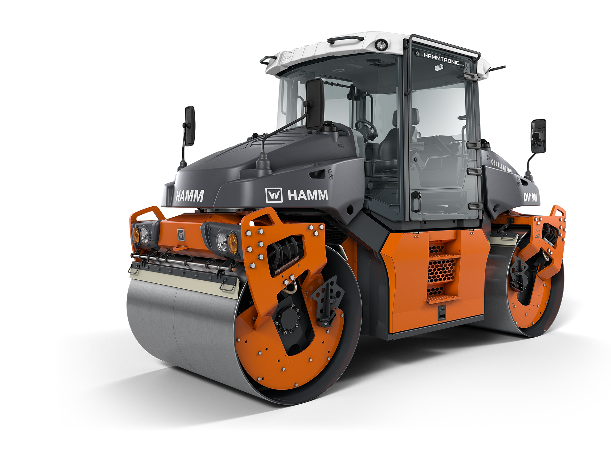 Innovations in HAMM oscillation