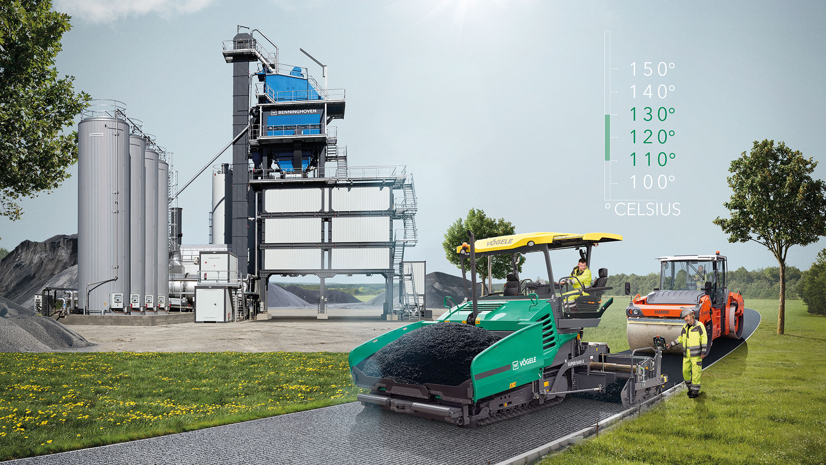 How is reduced-temperature asphalt produced