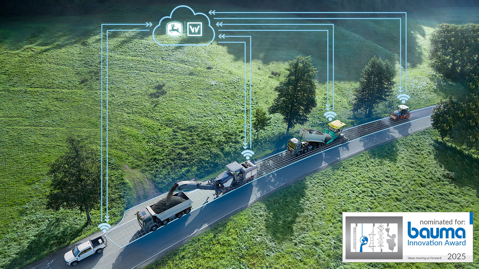 Wirtgen Group Smart Automation in Roadbuilding: more precise asphalt ...