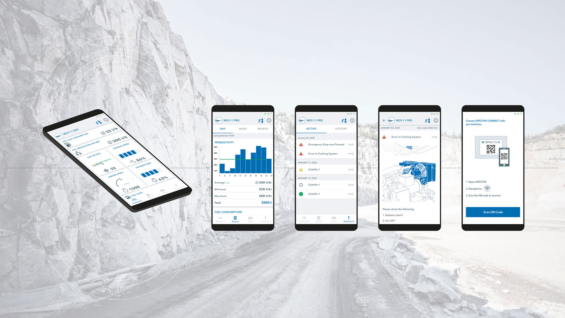 SPECTIVE CONNECT | Technology | Kleemann